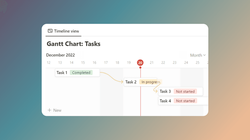 How To Create Gantt Charts In Notion: Quick Tutorial (2023 Notion Timeline View & Template)